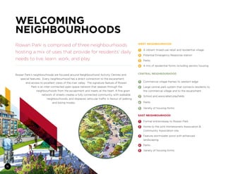 Rowan Park Community Overview | PPT