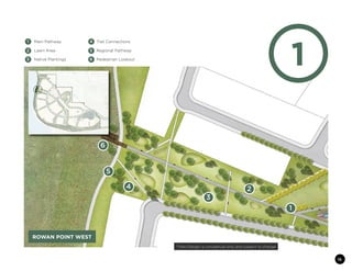 Rowan Park Community Overview | PPT