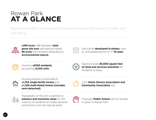 Rowan Park Community Overview | PDF