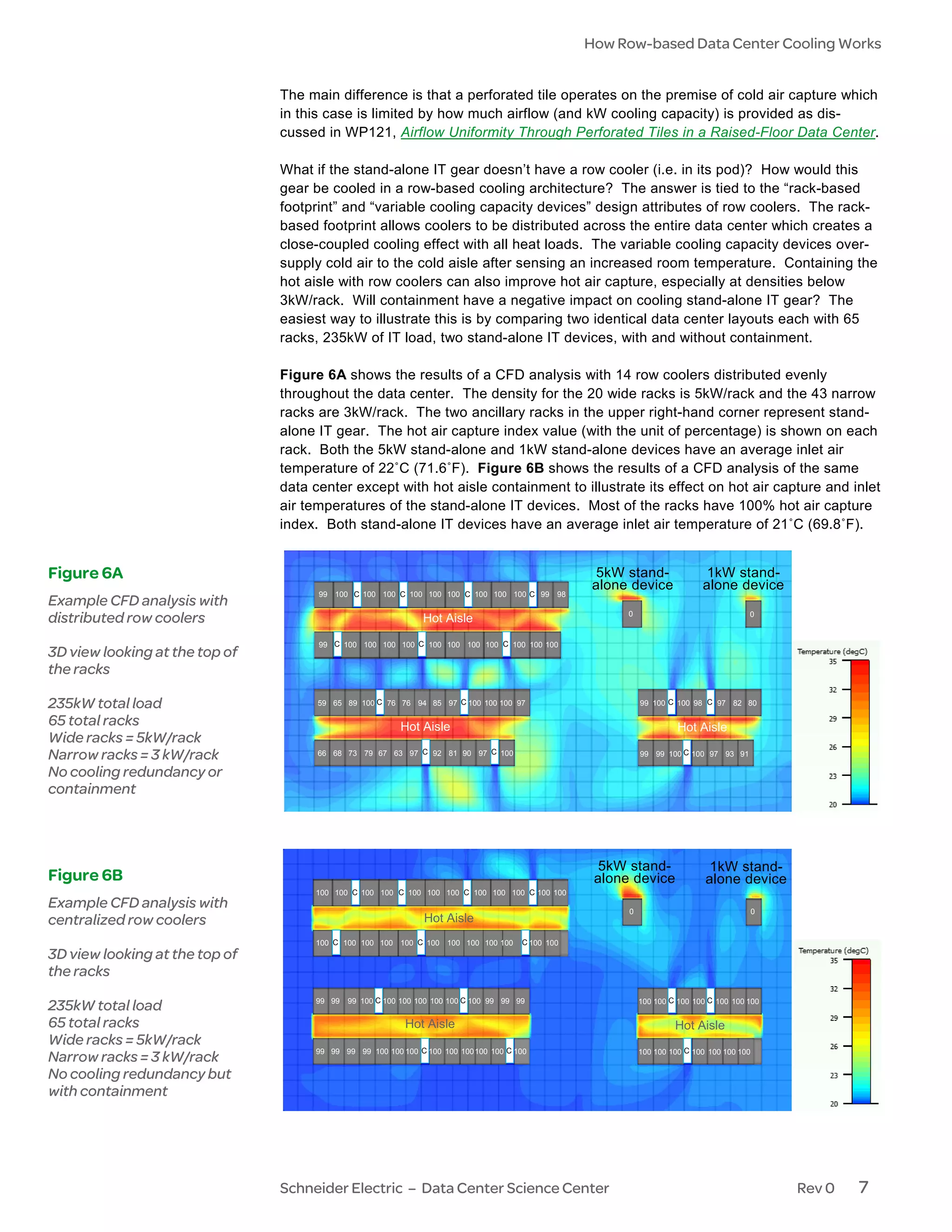 How Row-based Data Center Cooling Works | PDF
