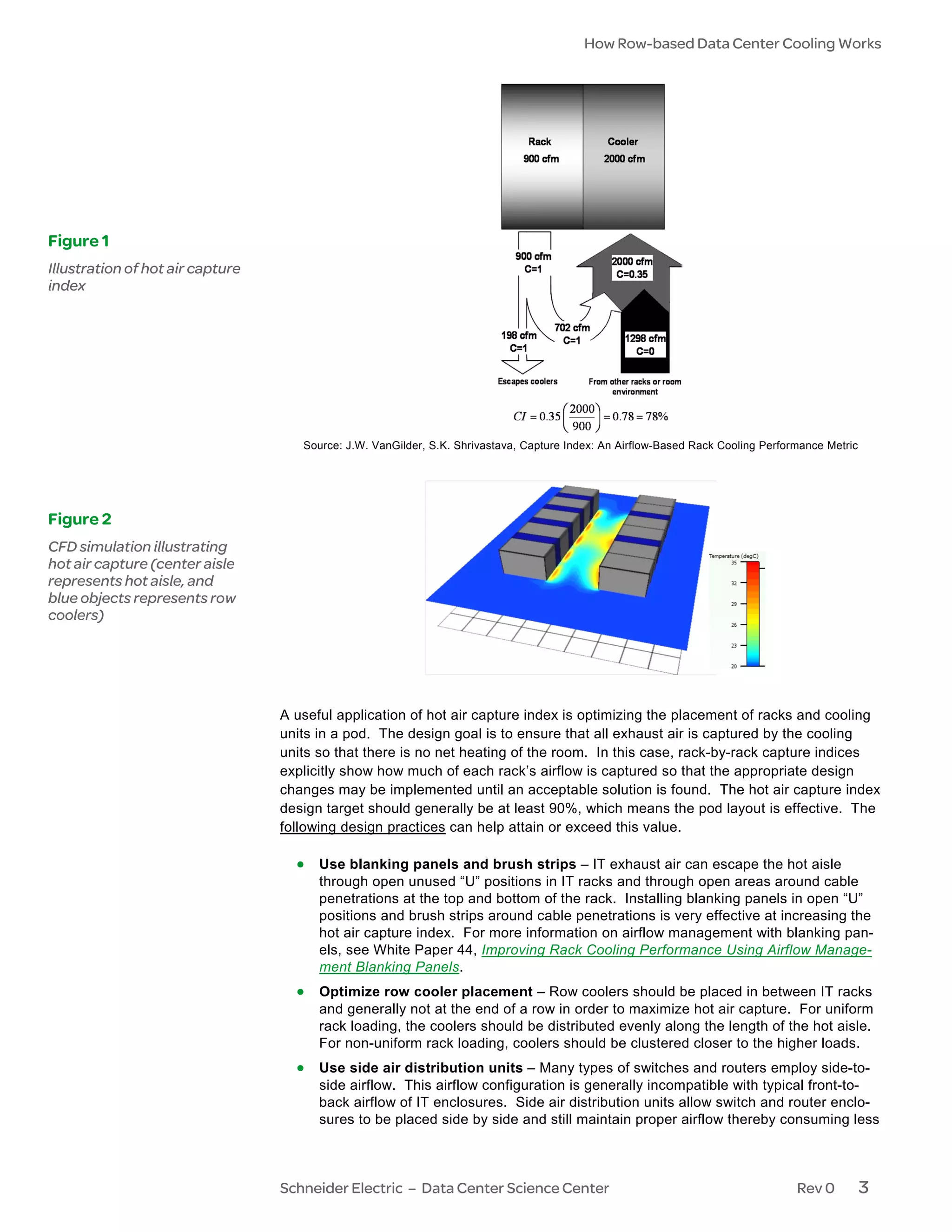 Row based cooling whitepaper | PDF
