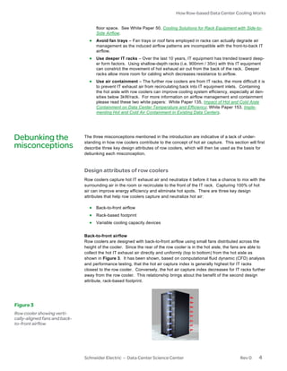Row based cooling whitepaper | PDF