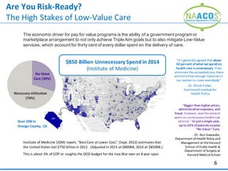 Are You Risk-Ready? | PPTX