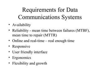 Introduction to Telecommunications and.ppt