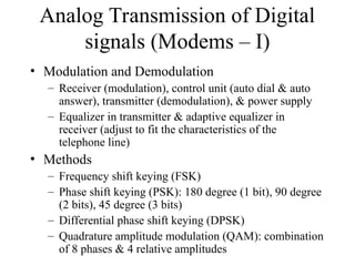 Mode of transmissionAnalog transmission for digital signals - modems.ppt