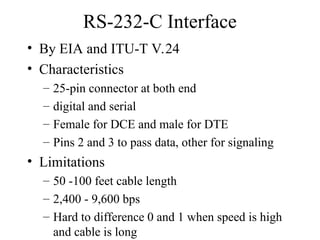 Mode of transmissionAnalog transmission for digital signals - modems.ppt