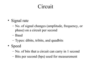 Mode of transmissionAnalog transmission for digital signals - modems.ppt