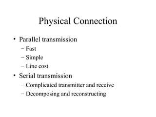 Mode of transmissionAnalog transmission for digital signals - modems.ppt