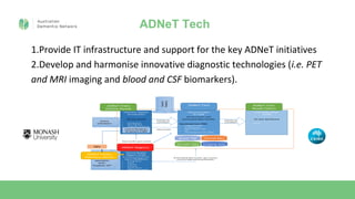 Australian Dementia Network (ADNet) | PPT | Pharmaceutical Industry ...