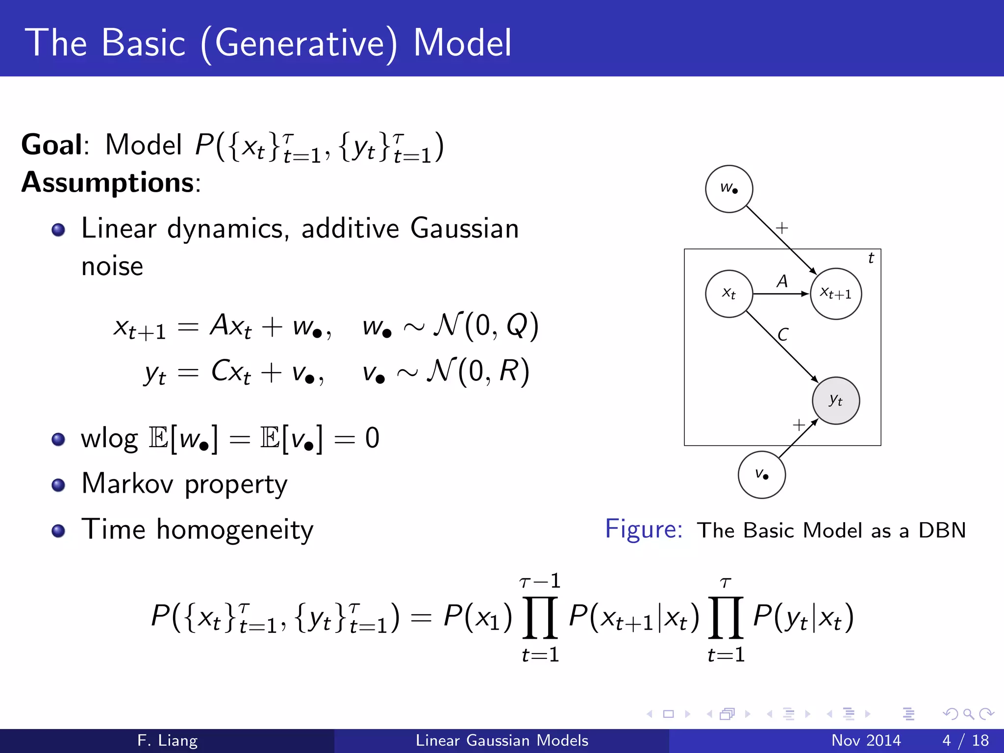 A Unifying Review of Gaussian Linear Models (Roweis 1999) | PDF