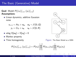 A Unifying Review of Gaussian Linear Models (Roweis 1999) | PDF