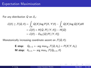 A Unifying Review of Gaussian Linear Models (Roweis 1999) | PDF
