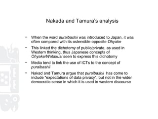 Concepts of privacy in Japan and New Zealand | PPT