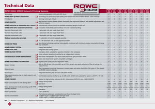 Rowe rcs4000 rcs6000-rcs8000-rcs9000 | PDF | Computing | Technology ...