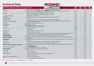 Rowe rcs4000 rcs6000-rcs8000-rcs9000 | PDF | Computing | Technology ...