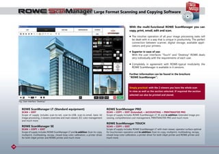 Rowe Scan 600 44 inch Tarayıcı - GenisFormat.Com