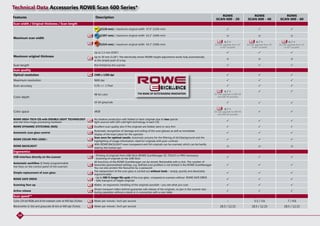 Rowe Scan 600 44 inch Tarayıcı - GenisFormat.Com