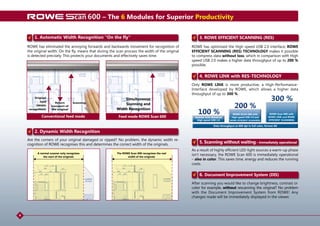 Rowe Scan 600 44 inch Tarayıcı - GenisFormat.Com