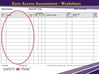 A Zero Harm Program for Machine Safeguarding | PDF