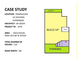 Row housing casestudy | PPTX