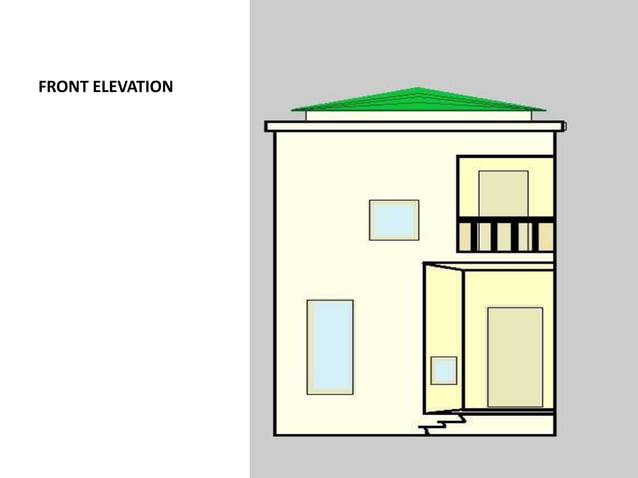 Row housing casestudy | PPTX | Houses | Real Estate