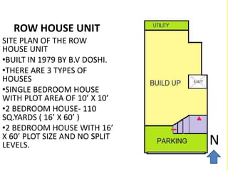 Row housing casestudy | PPTX