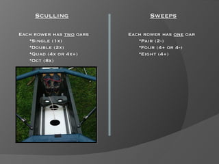 Learn to Rowing | PPT | Rowing | Sports