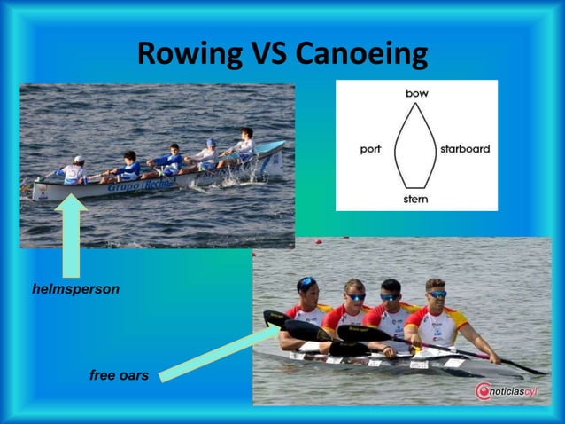 Rowing | PPTX | Rowing | Sports