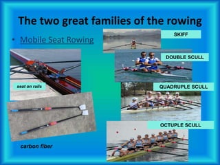 Rowing | PPTX