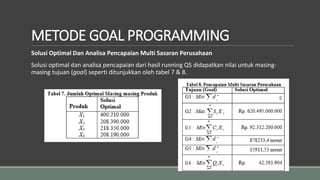 goal programing ppt | PPTX