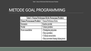 goal programing ppt | PPTX