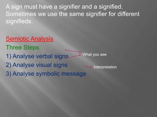 Rowland Barthes and Semiotics | PPTX | Books and Literature