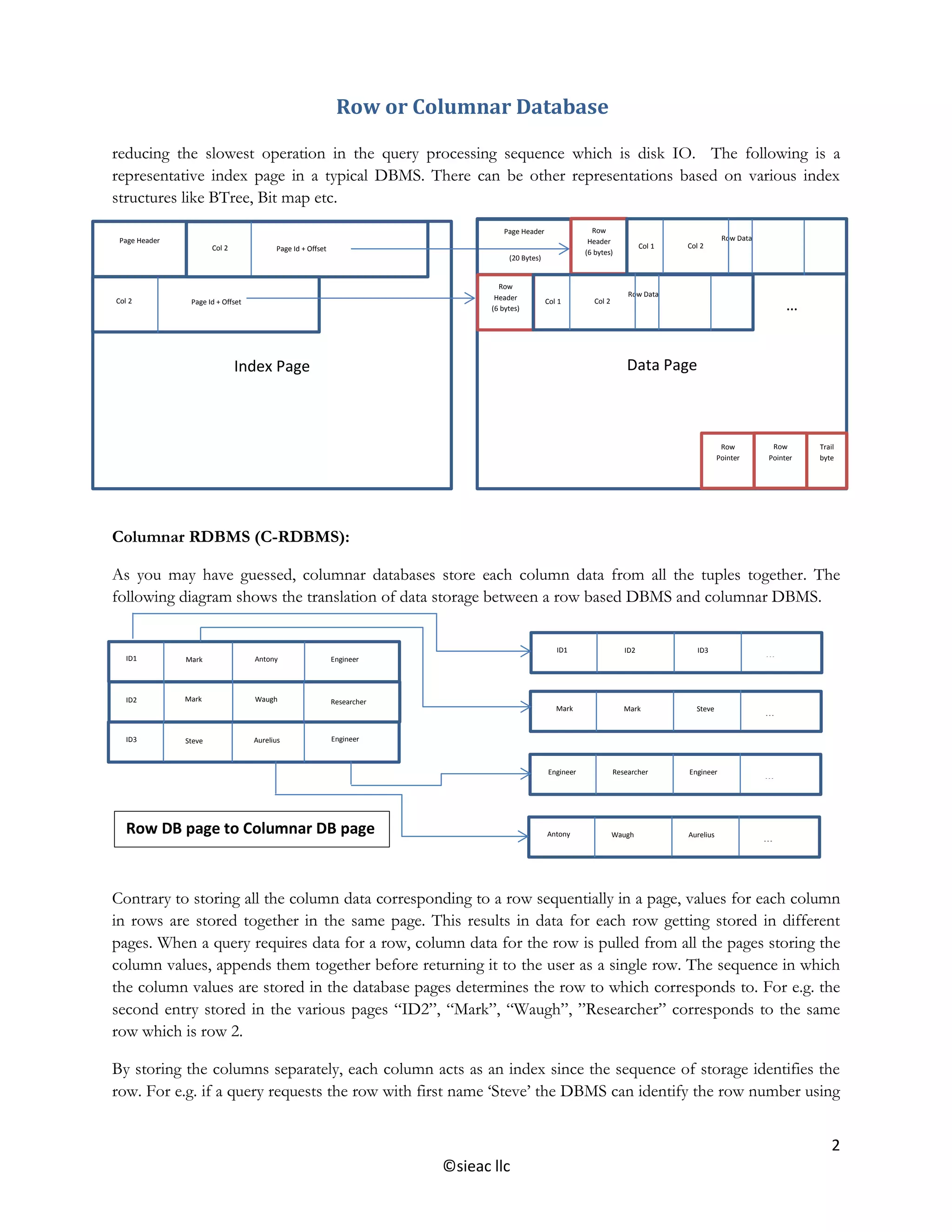 Row or Columnar Database | PDF