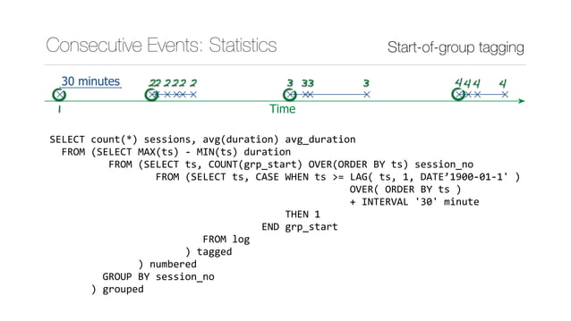Row Pattern Matching in SQL:2016 | PDF