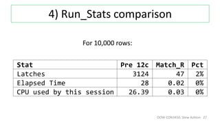 Row Pattern Matching 12c MATCH_RECOGNIZE OOW14 | PPTX