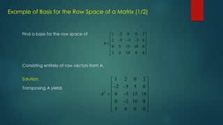 Row space, column space, null space And Rank, Nullity and Rank-Nullity theorem for matrices. | PDF