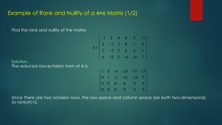 Row space, column space, null space And Rank, Nullity and Rank-Nullity theorem for matrices ...