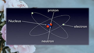 Physical science: Models of Atom | PPT
