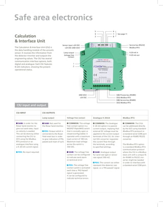 Roxar sand-monitor -pig-detector brochure | PDF