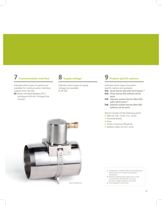 Roxar sand-monitor -pig-detector brochure | PDF