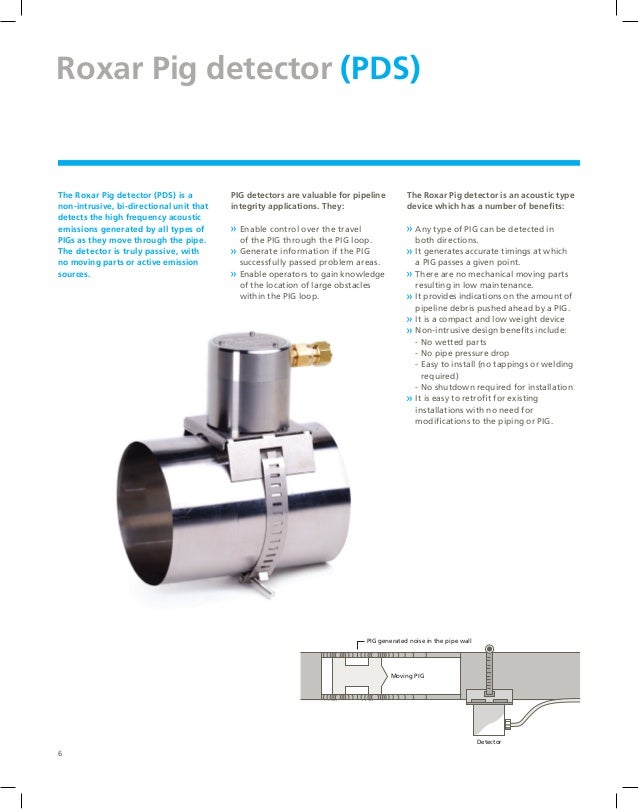 Roxar sand-monitor -pig-detector brochure
