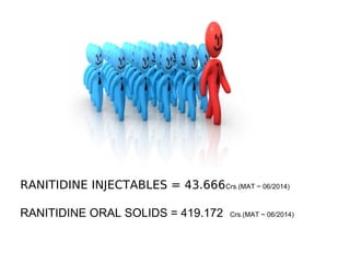 Roxatidine, Second generation histamine H2 receptor antagonist | PPT