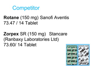 Roxatidine, Second generation histamine H2 receptor antagonist | PPT