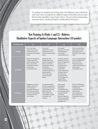 Level 3 rubrics | PDF