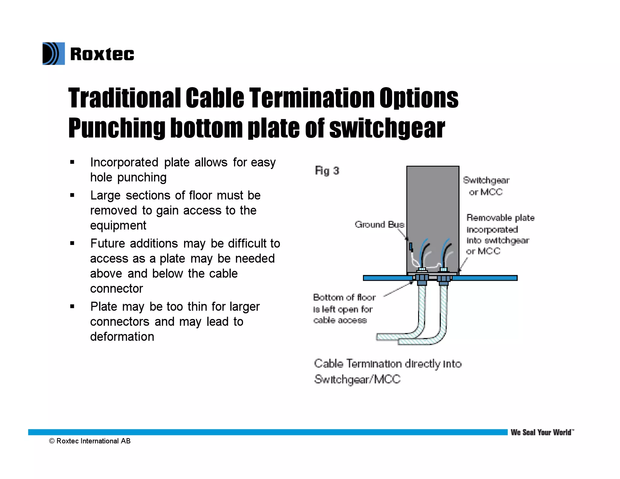 Roxtec BG Applications | PDF