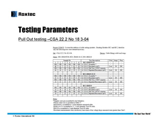 Roxtec BG Applications | PDF