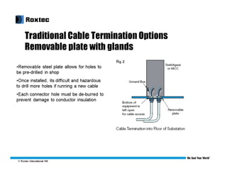 Roxtec BG Applications | PDF