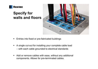 Roxtec BG Solutions | PDF