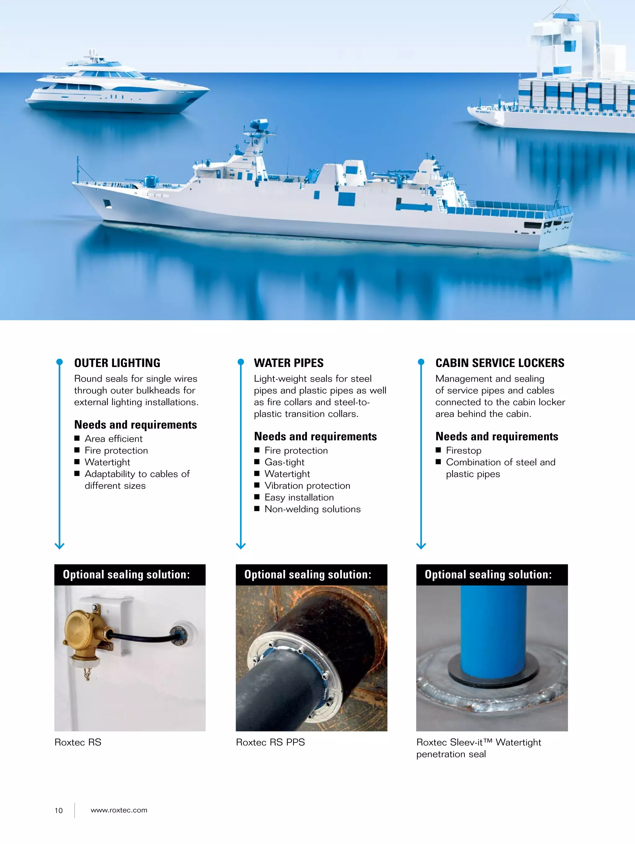 Roxtec Cable and Pipe Transits for Marine Applications | PDF