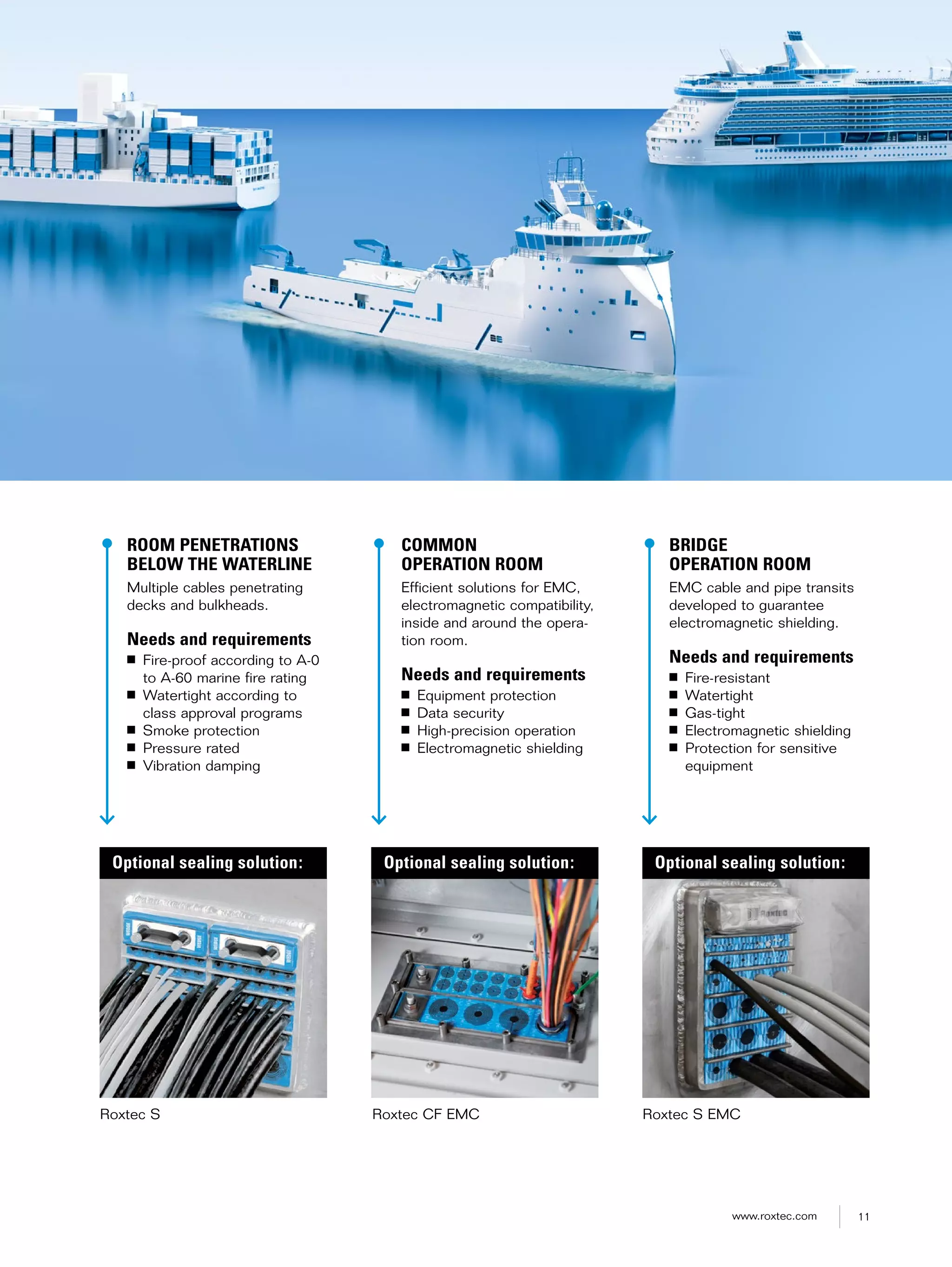 Roxtec Cable and Pipe Transits for Marine Applications | PDF